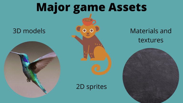 What is an asset in game development? - VionixStudio