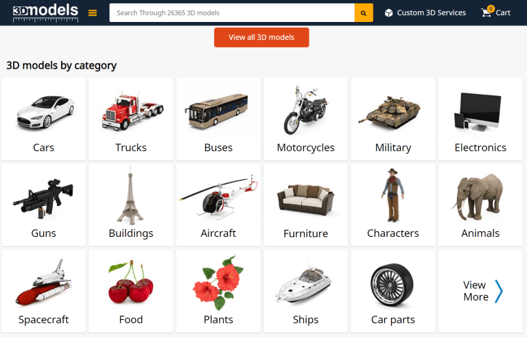 Free Unity Assets: Top 29 websites in 2023 - VionixStudio