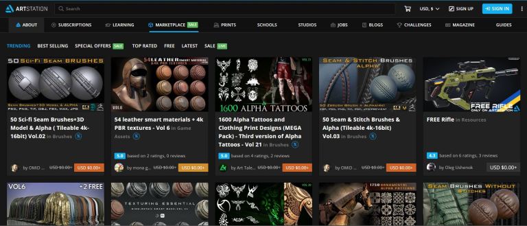 Free Unity Assets: Top 29 websites in 2023 - VionixStudio