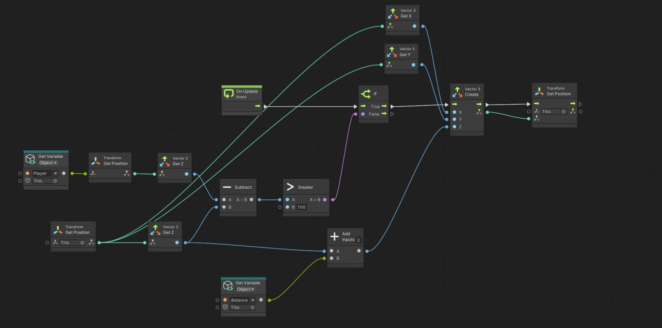 Making an Endless Runner Without code in Unity - VionixStudio