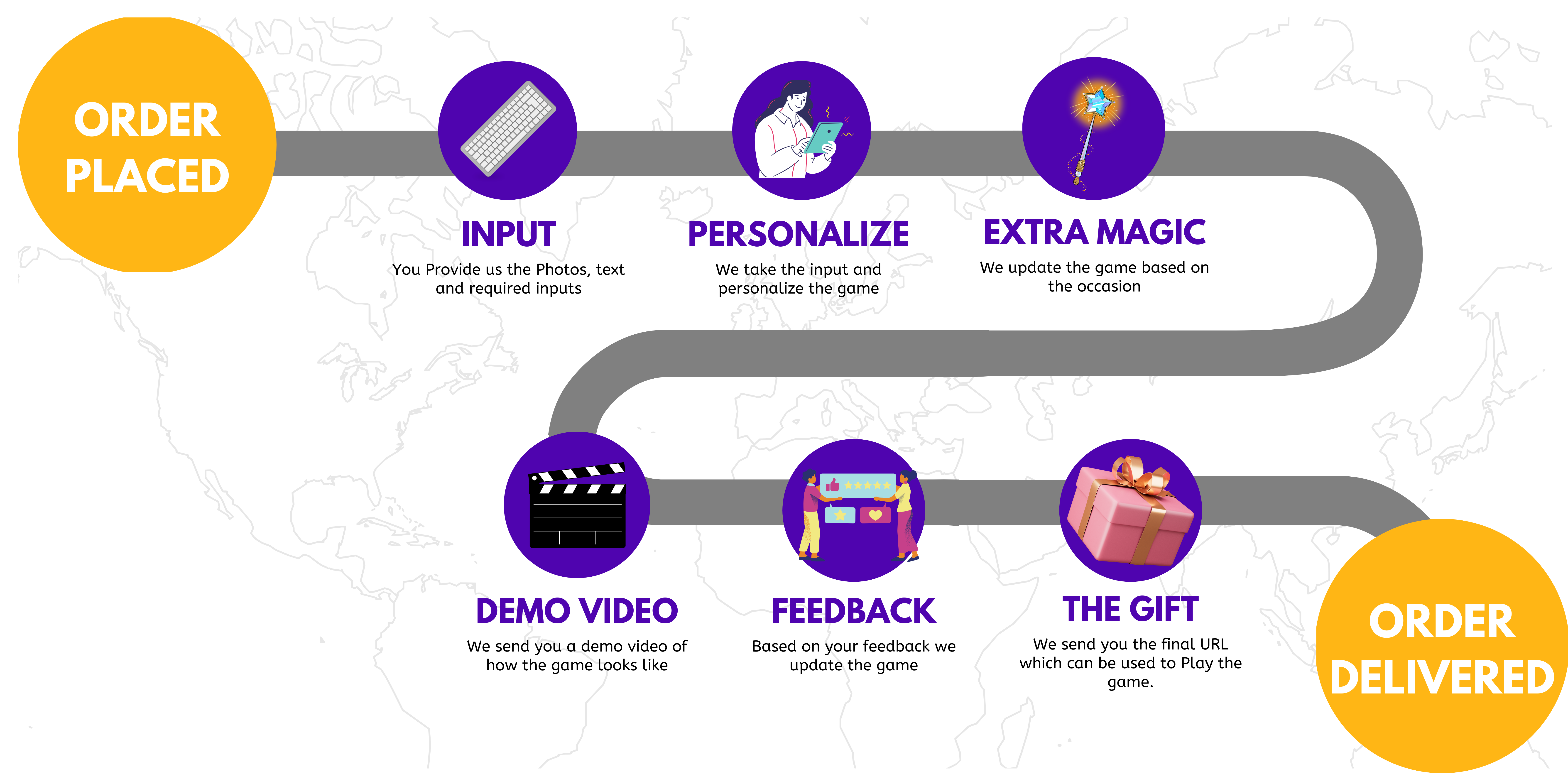 Gift A Game - VionixStudio