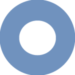 Creating a Radial Menu in Unity for non-programmers - VionixStudio