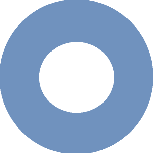 Creating a Radial Menu in Unity for non-programmers - VionixStudio